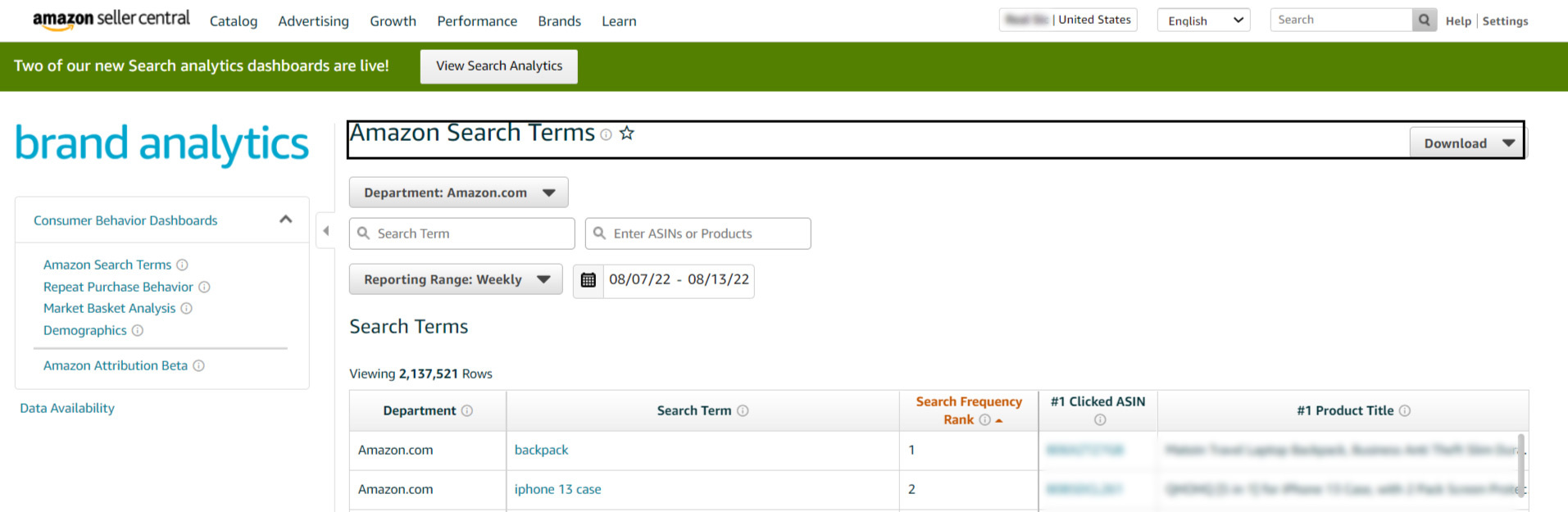 How to Use the Amazon Search Terms Report - Feedvisor