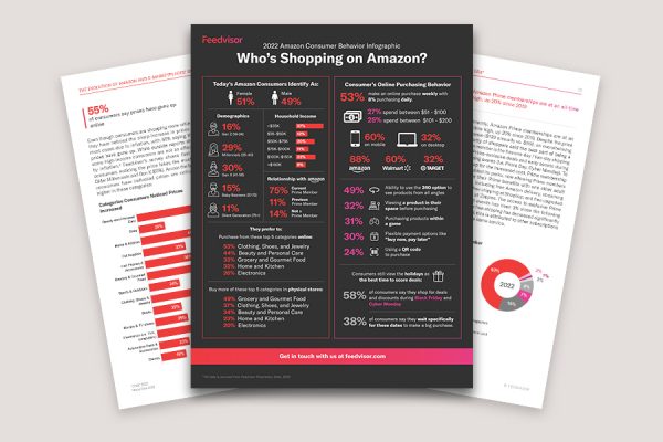 The 2022 Amazon Consumer Behavior Report - Feedvisor