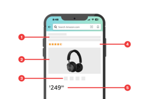 Product Listing Optimization | Amazon Product Detail Page